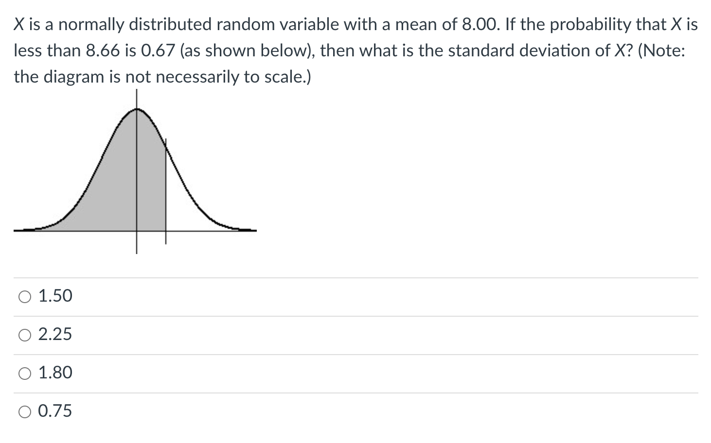 Solved X is a normally distributed random variable with a | Chegg.com