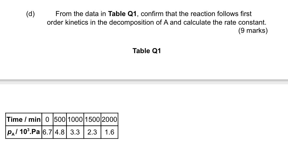Solved 1) From the data in Table Q1, confirm that the | Chegg.com