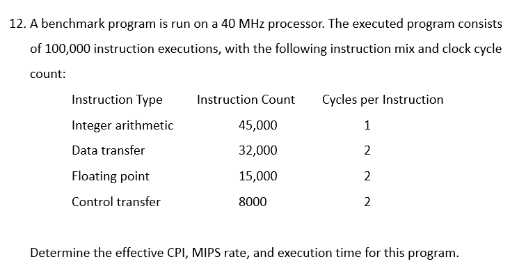 Solved 12 A Benchmark Program Is Run On A 40 Mhz Processor 