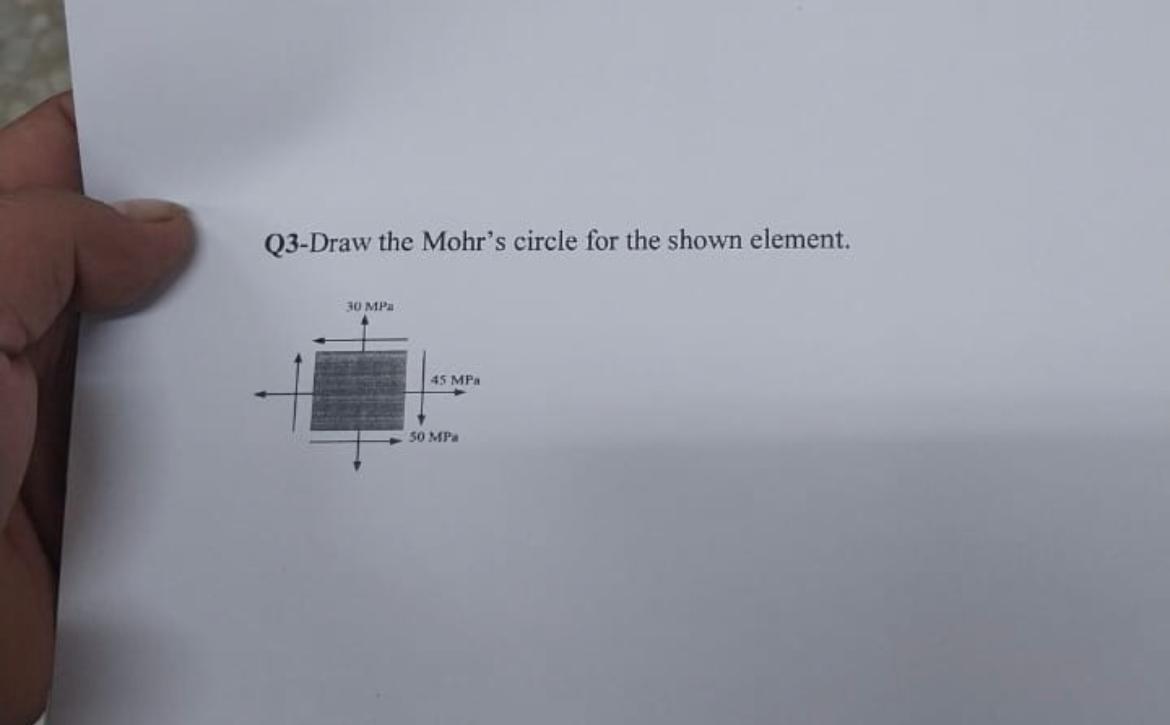 Solved need solution quick pls | Chegg.com