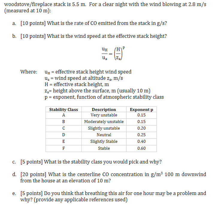 Solved 2. [50 points total] Wood smoke can be a large source | Chegg.com