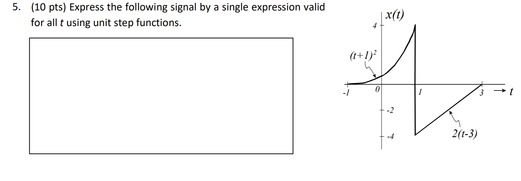 Solved 1. (10 pts) For the signal x(t) given, sketch −2𝑥(4 | Chegg.com