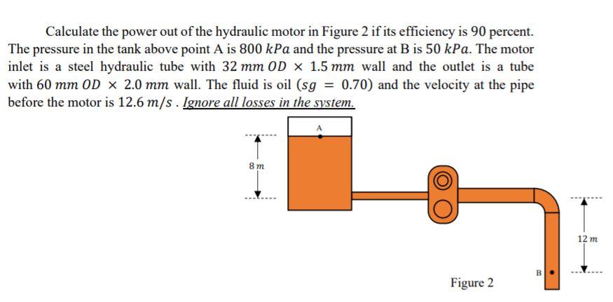 Solved Calculate the power out of the hydraulic motor in | Chegg.com