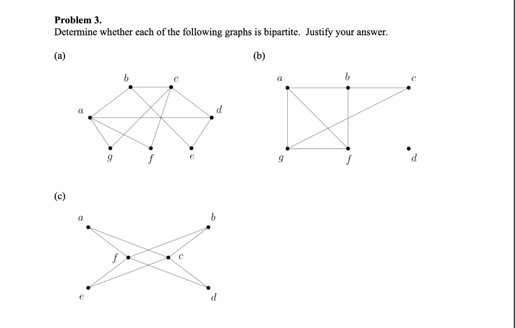 Solved Problem 3. Determine whether each of the following | Chegg.com Solved Problem 3. Determine whether each of the following | Chegg.com
