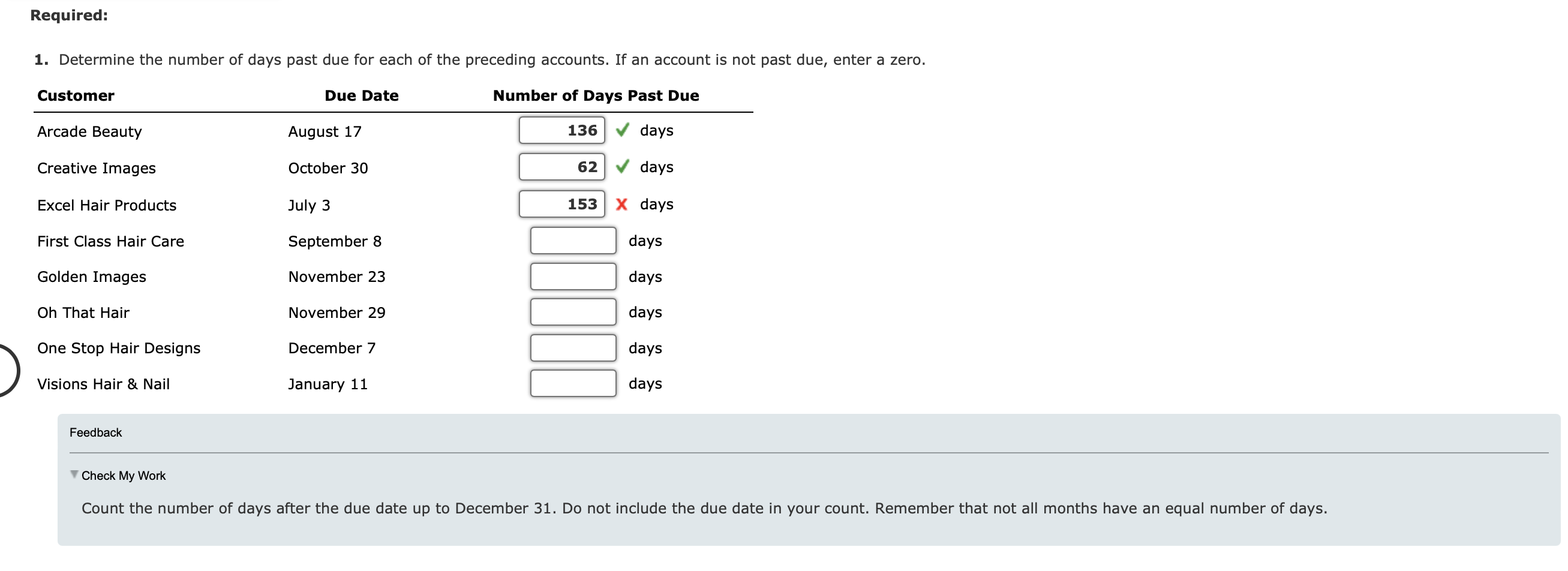 Solved 1. Determine the number of days past due for each of | Chegg.com