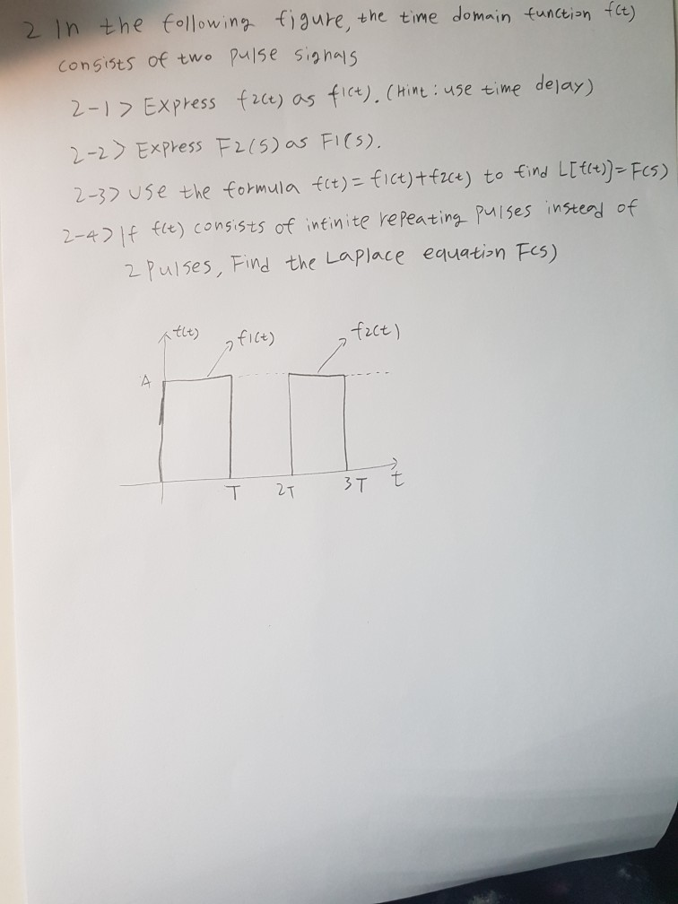 Solved 2 in the following figure, the time domain function | Chegg.com