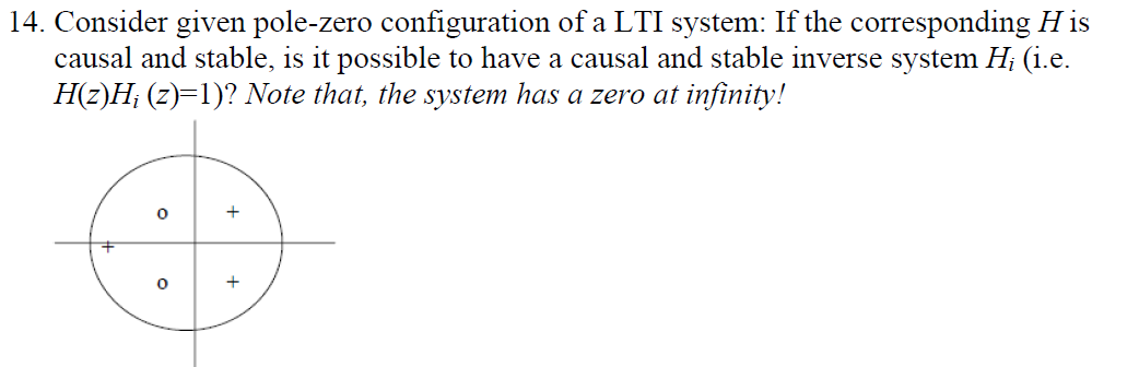 Solved 14. Consider given pole-zero configuration of a LTI | Chegg.com