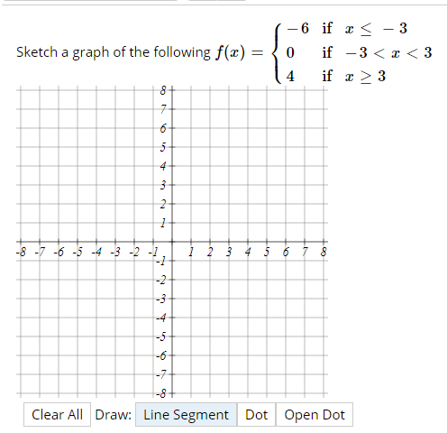 Solved Sketch a graph of the following f(x) = -6 if x