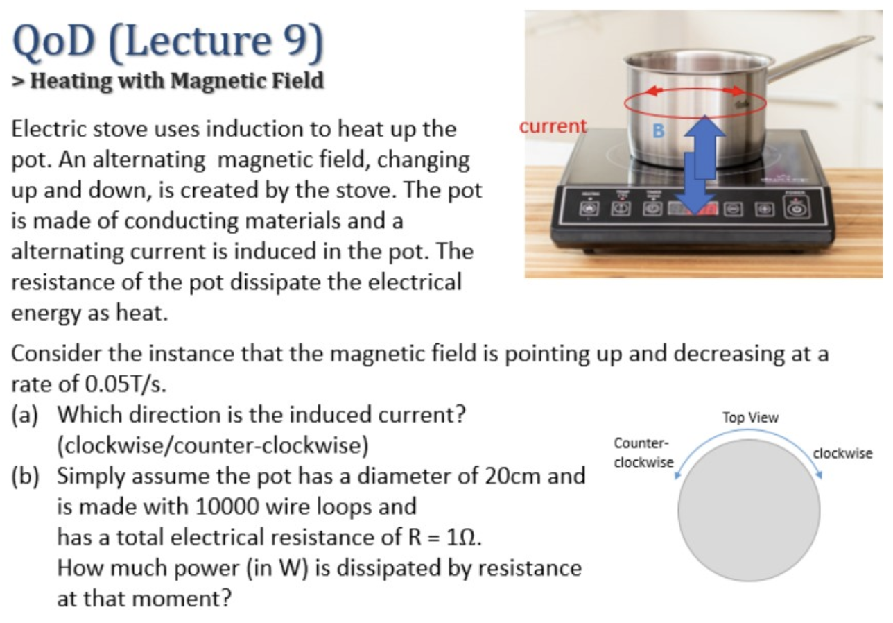 Solved Heating with Magnetic Field Electric stove uses | Chegg.com