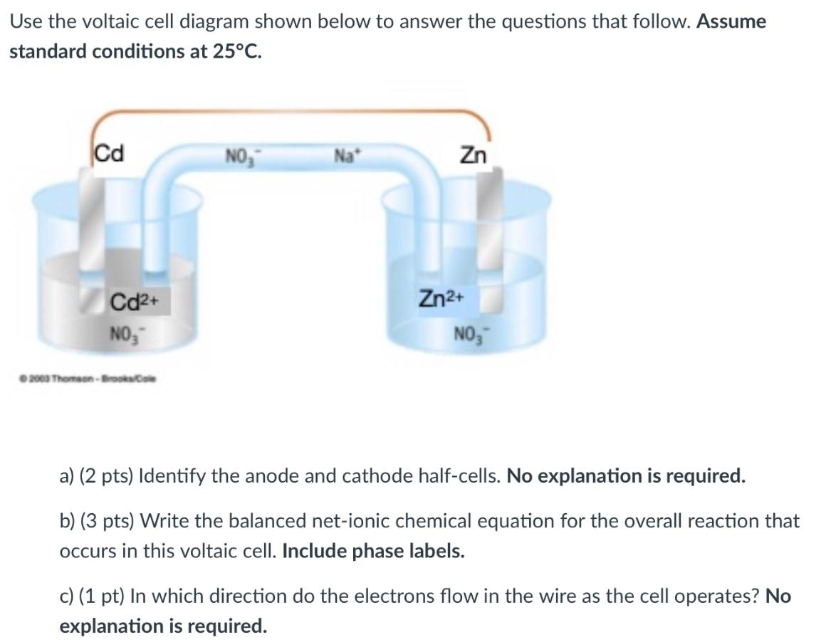 Solved Use the voltaic cell diagram shown below to answer | Chegg.com