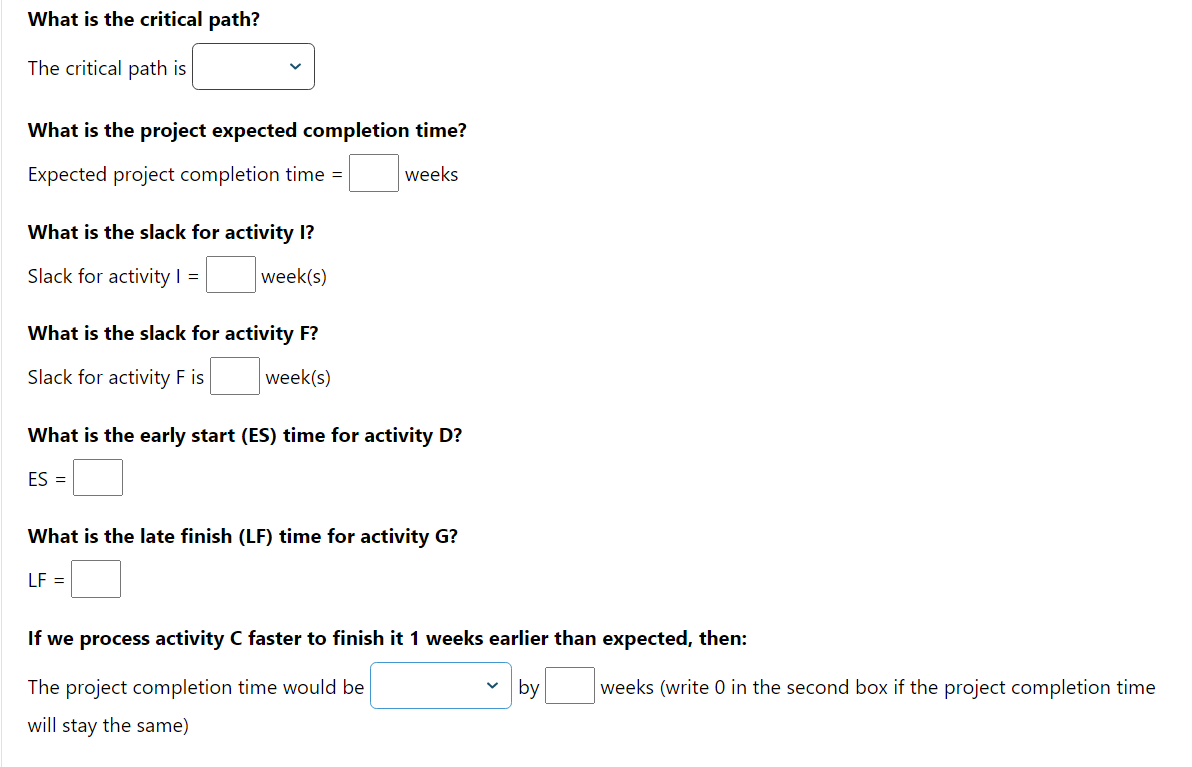 Solved You have been assigned to manage a new project for | Chegg.com