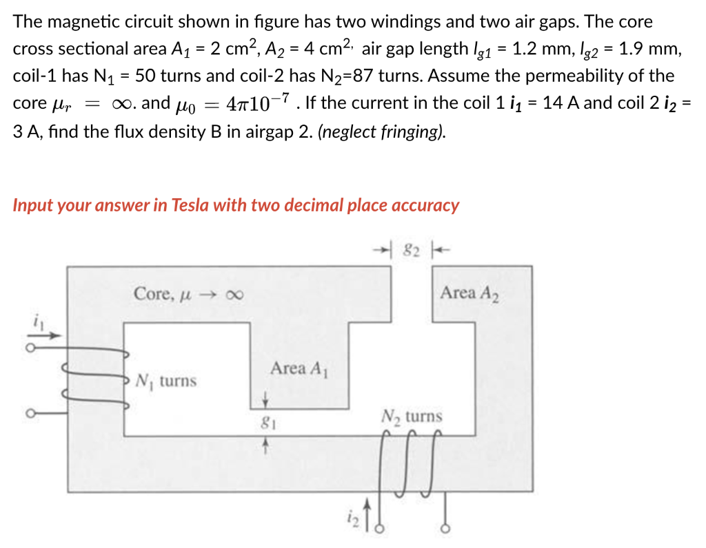 Solved The magnetic circuit shown in figure has two windings | Chegg.com