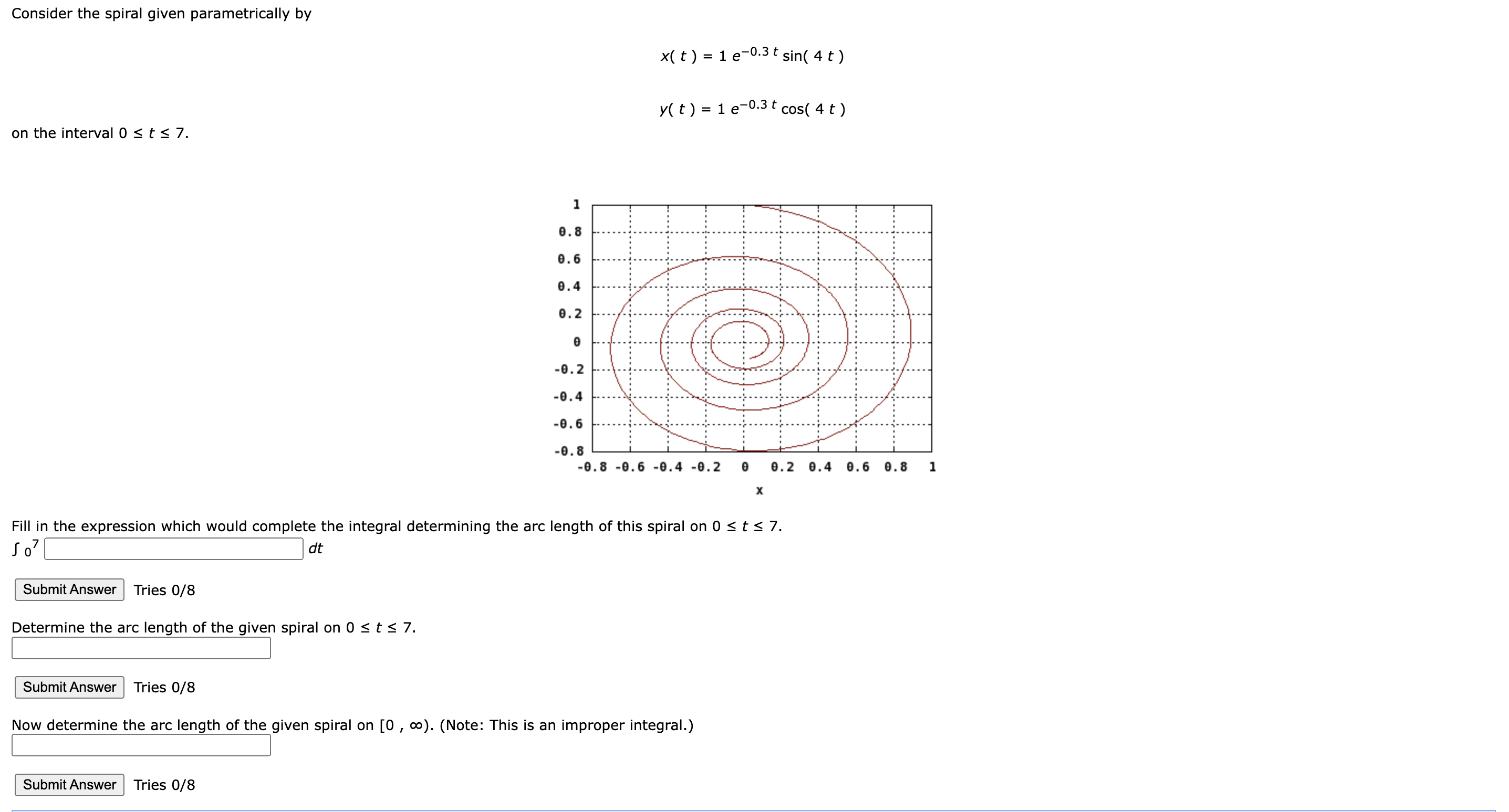 Solved Consider the spiral given parametrically | Chegg.com
