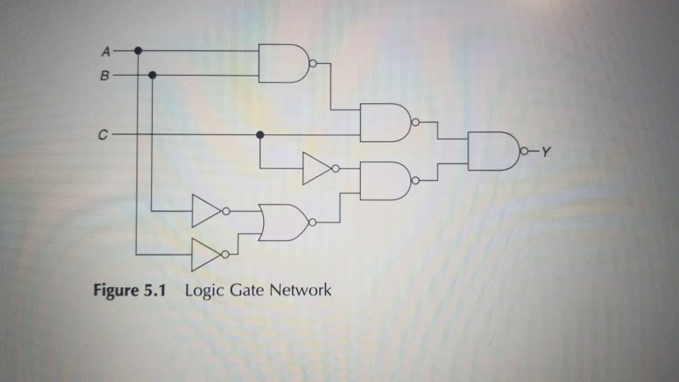 Solved 2. Redraw the logic diagram in Figure 5.1, replacing | Chegg.com