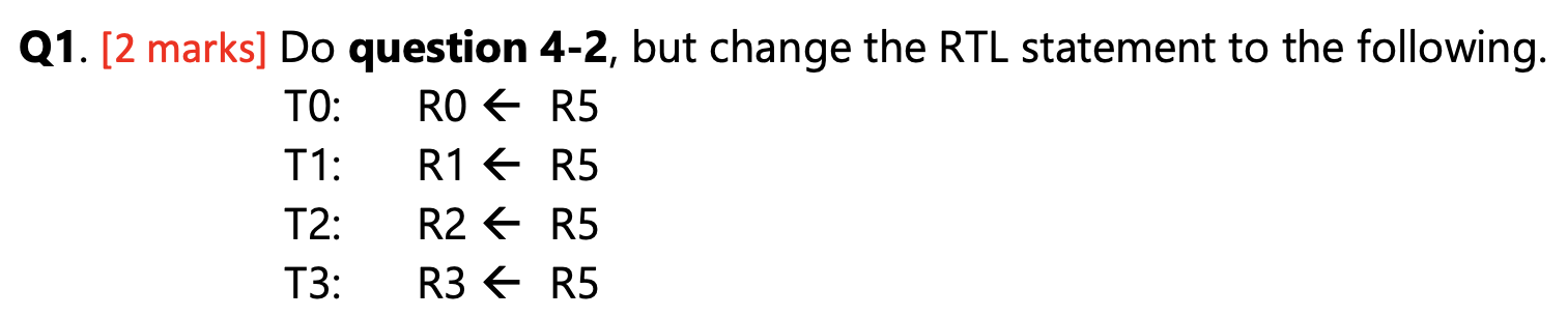 Solved Q1. [2 marks] Do question 4-2, but change the RTL | Chegg.com
