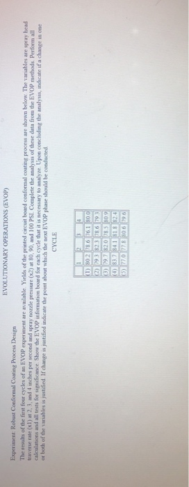 EVOLUTIONARY OPERATIONS (EVO Experiment. Robust | Chegg.com