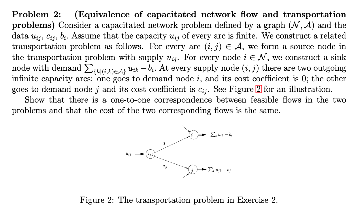 Problem 2: (Equivalence of capacitated network flow | Chegg.com