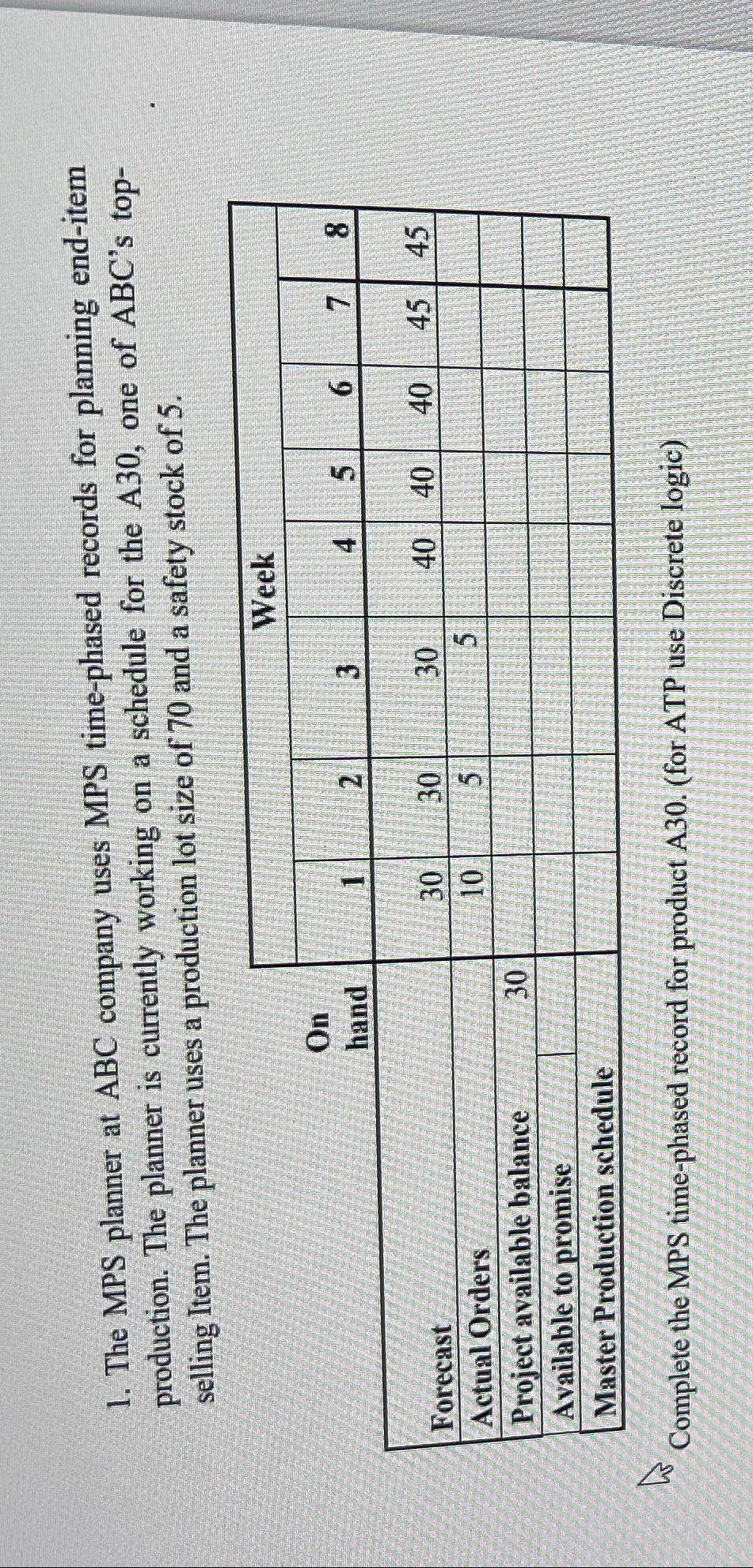 1. The MPS planner at ABC company uses MPS | Chegg.com