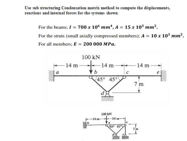 Solved Use sub structuring Condensation matrix method to | Chegg.com