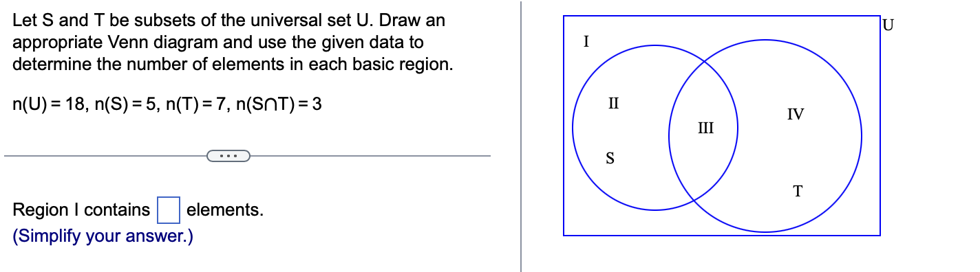 Solved Let S and T be subsets of the universal set U. Draw | Chegg.com