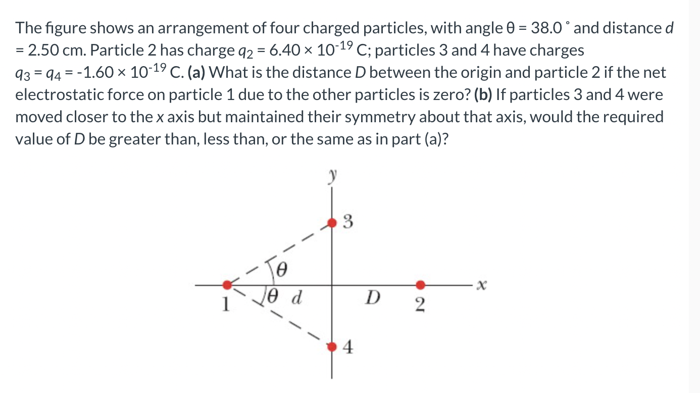Solved The figure shows an arrangement of four charged | Chegg.com