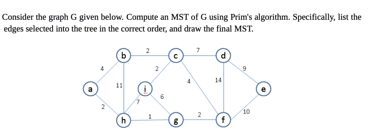 Solved Consider The Graph G Given In Problem Above Compute