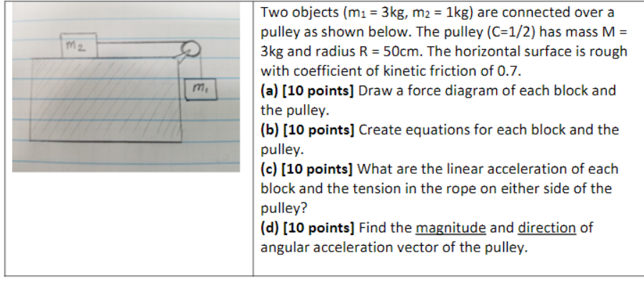 Solved m2 m Two objects (m1 = 3kg, m2 = 1kg) are connected | Chegg.com