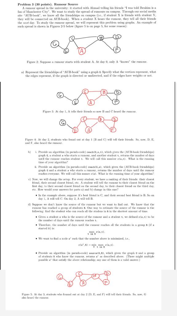 Problem 3 (30 points). Rumour Source A rumour spread | Chegg.com