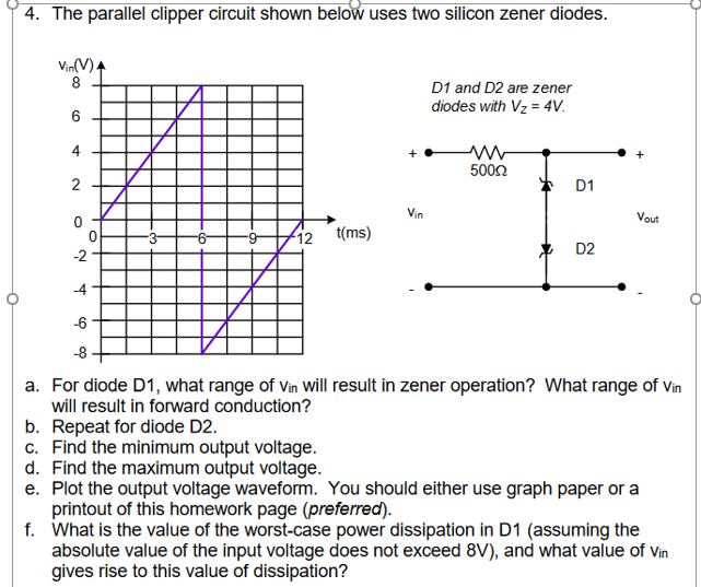 Solved 4. The parallel clipper circuit shown below uses two | Chegg.com