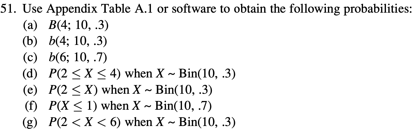 Solved Use Appendix Table A. 1 ﻿or software to obtain the | Chegg.com