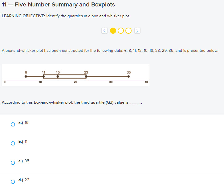 Solved 11 – Five Number Summary and Boxplots LEARNING | Chegg.com