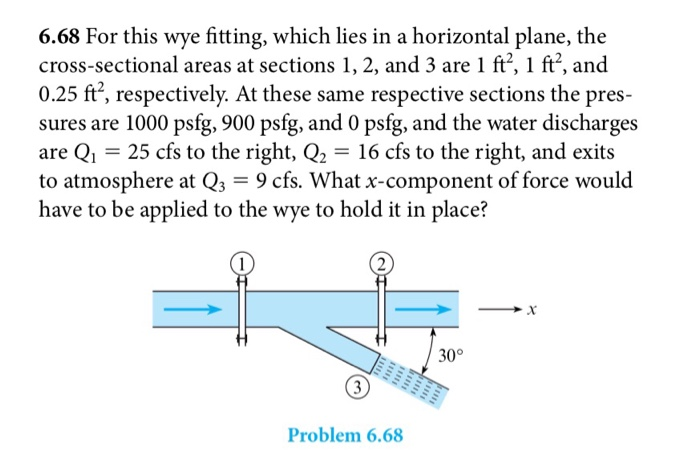 Solved 6.68 For this wye fitting, which lies in a horizontal | Chegg.com