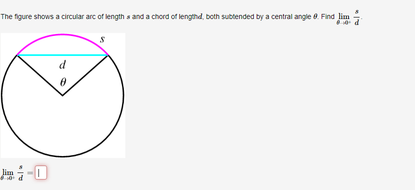 Solved The figure shows a circular arc of length s and a | Chegg.com