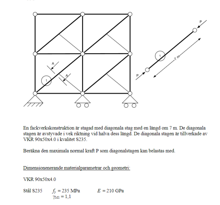 Solved A truss construction is braced with diagonal braces | Chegg.com