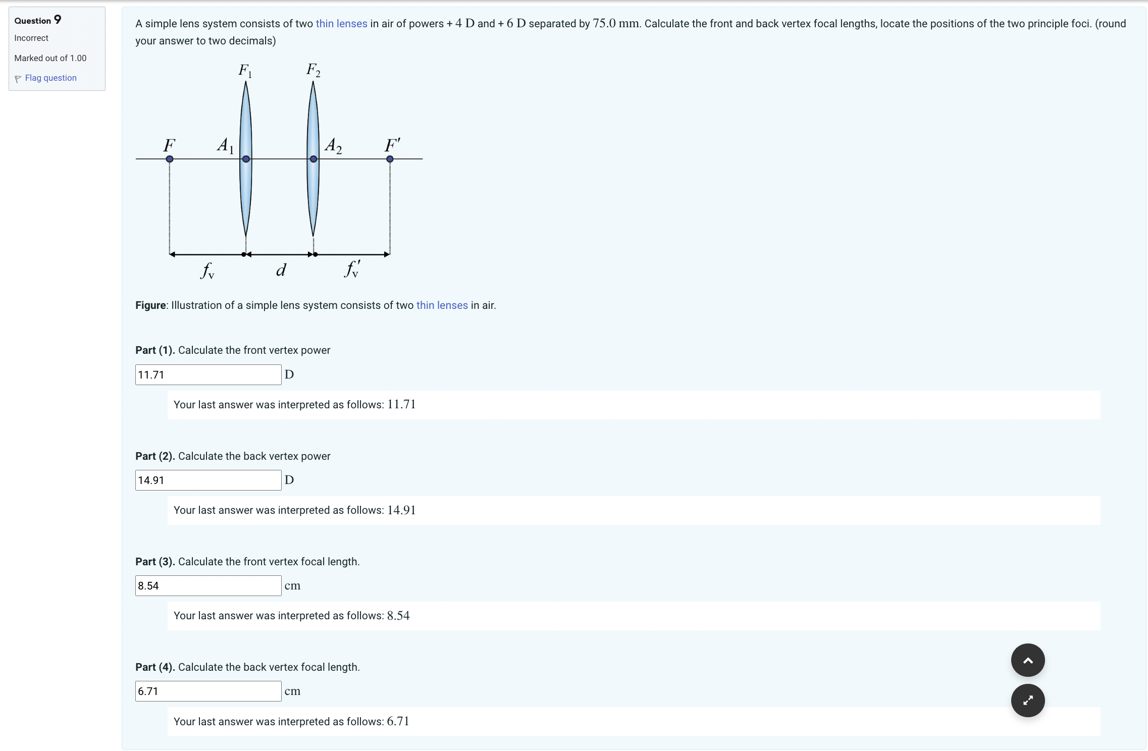 Solved your answer to two decimals) Figure: Illustration of | Chegg.com