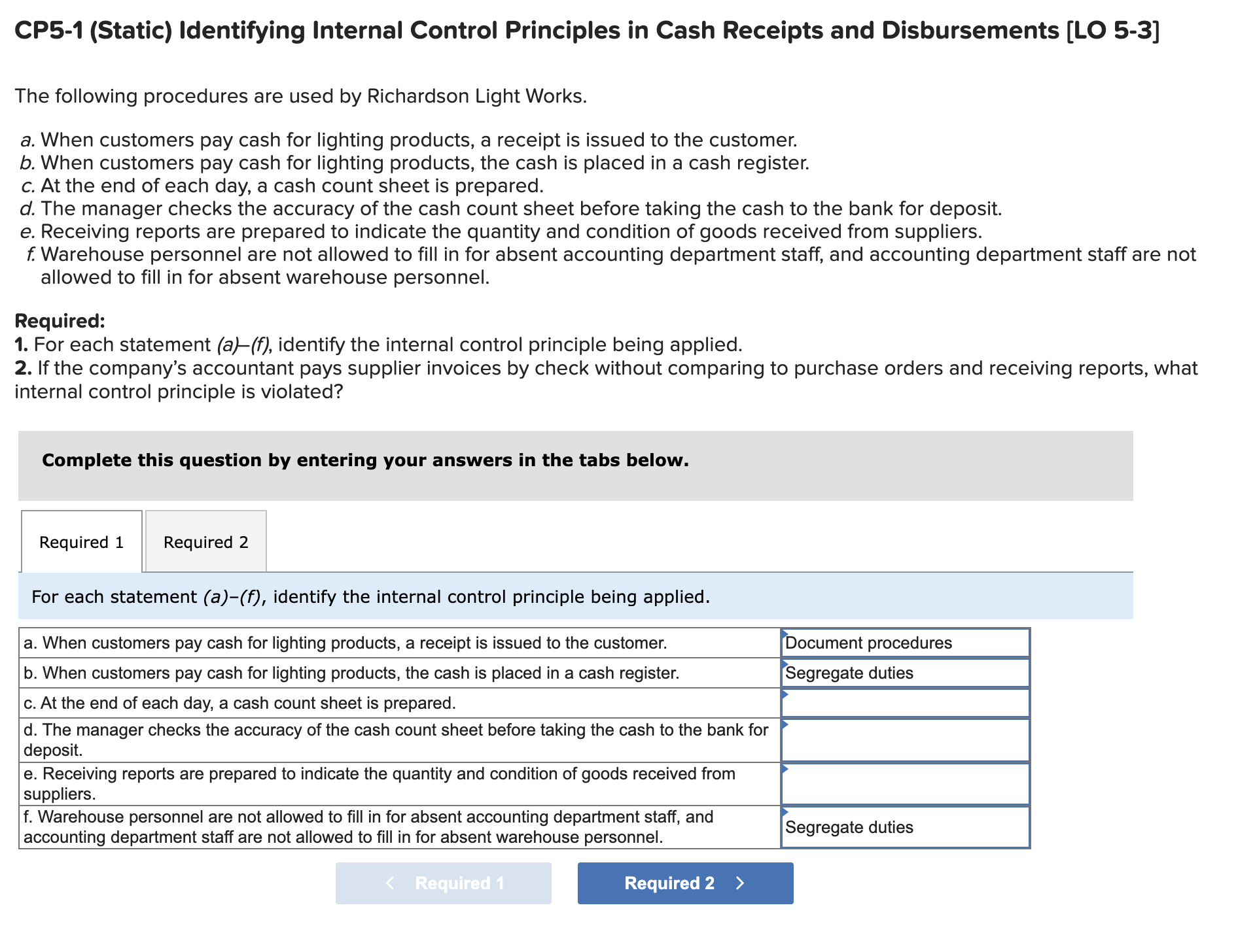 Solved CP5-1 (Static) Identifying Internal Control | Chegg.com