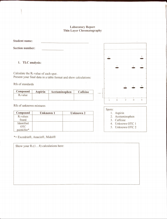 Solved Thin layer hromatography analysis, calculating Rf | Chegg.com