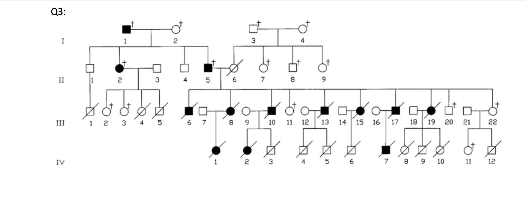 Random mating of individuals gives any sperm a chance | Chegg.com