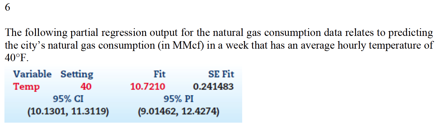 Solved The following partial regression output for the | Chegg.com