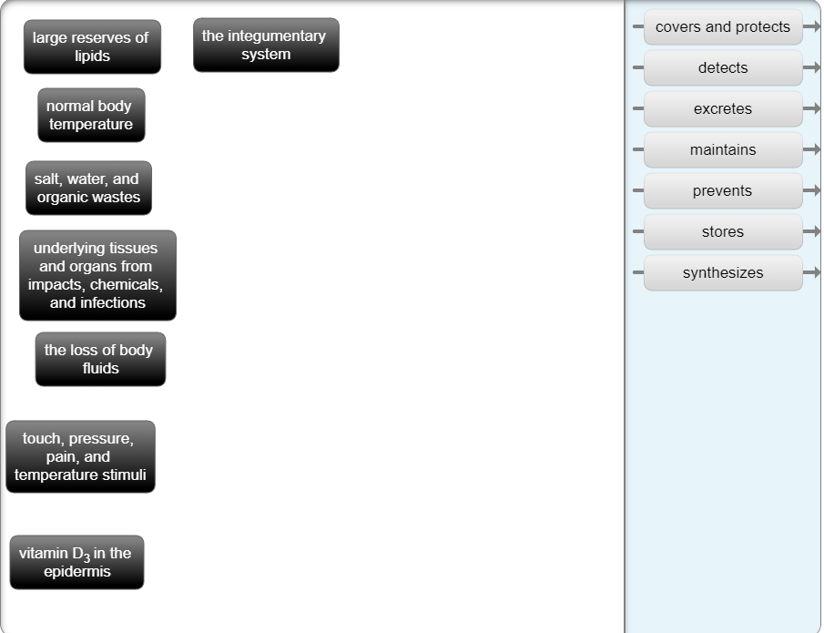 Solved Using no more than 13 propositions, describe how | Chegg.com