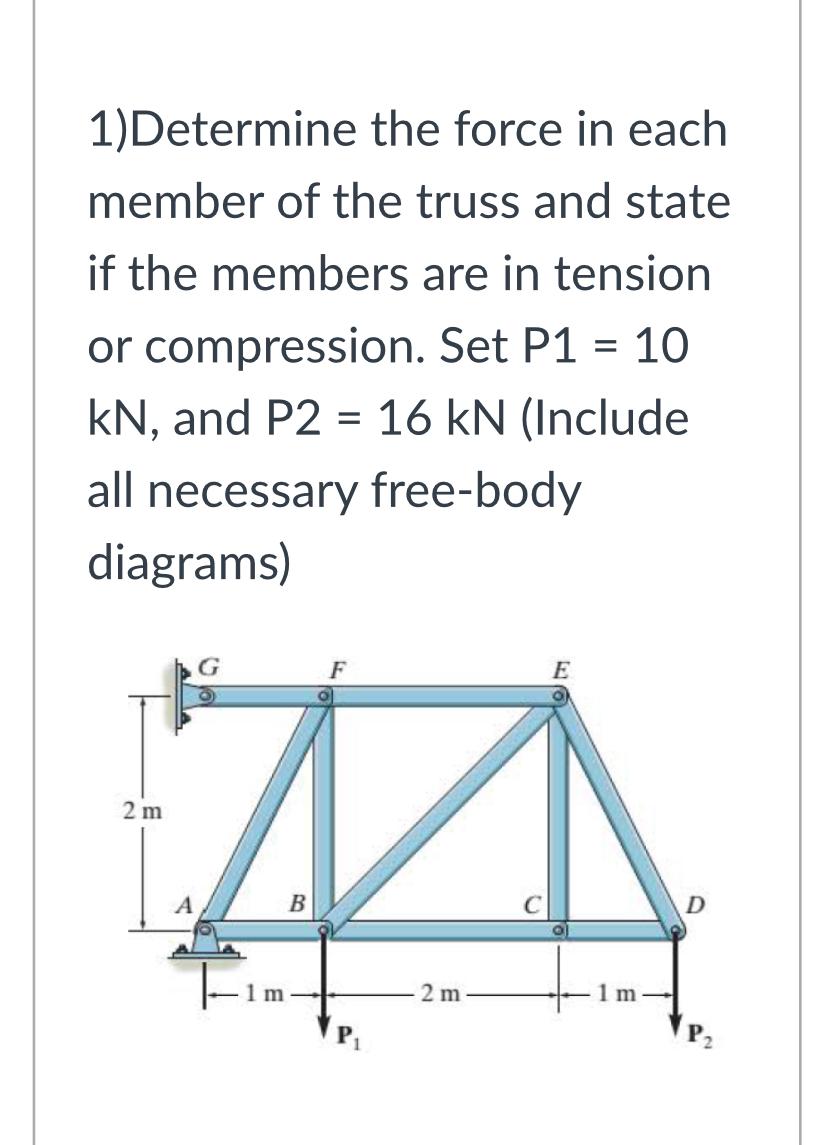 Solved 1)Determine the force in each member of the truss and | Chegg.com