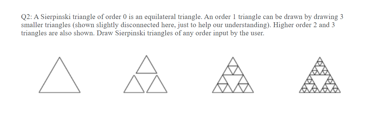 Solved Q2: A Sierpinski triangle of order 0 is an | Chegg.com