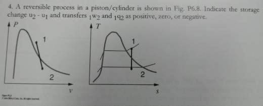 4. A reversible process in a piston/cylinder is shown | Chegg.com