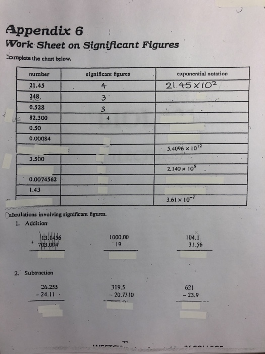 Solved Appendix 6 Work Sheet on Significant Figures Complete | Chegg.com