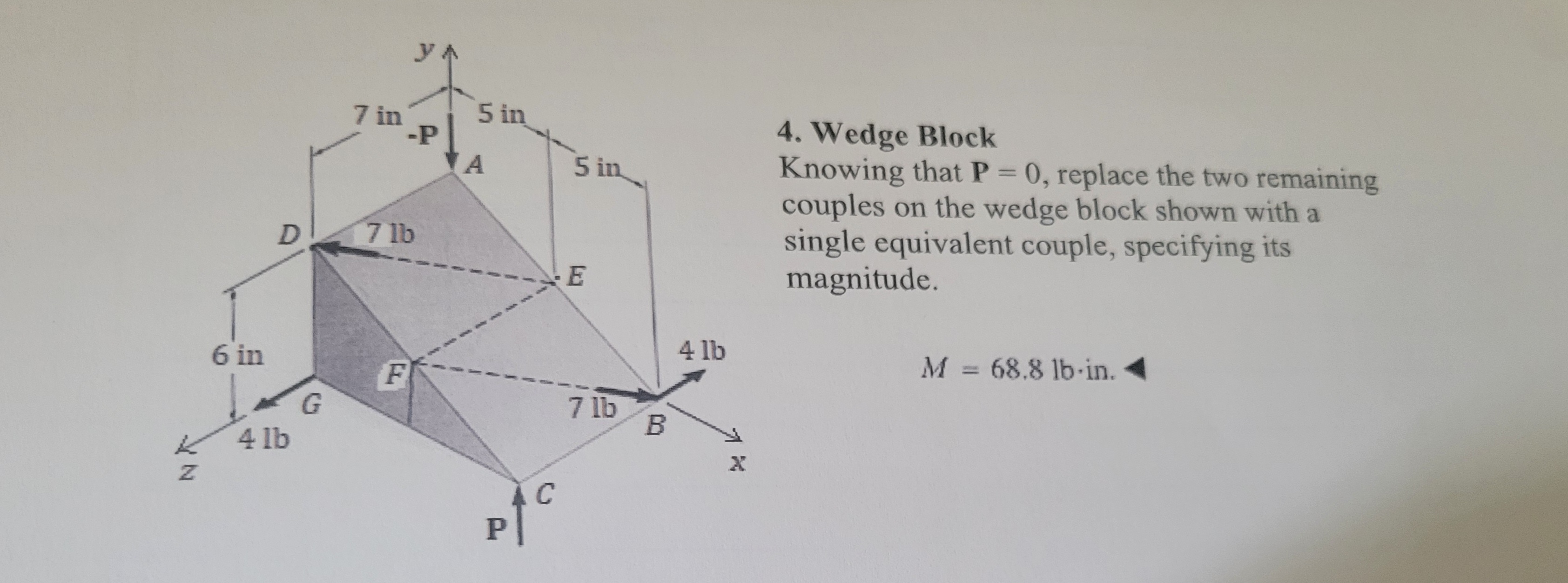 Solved 4. Wedge Block Knowing that P=0, replace the two | Chegg.com