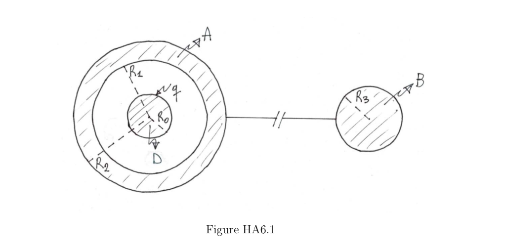 Solved HA 6.3 Spheres connected by a thin wire. [20 points] | Chegg.com