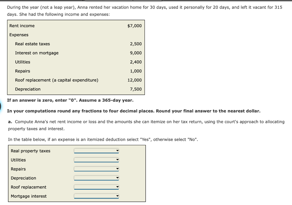 Solved During the year (not a leap year), Anna rented her | Chegg.com