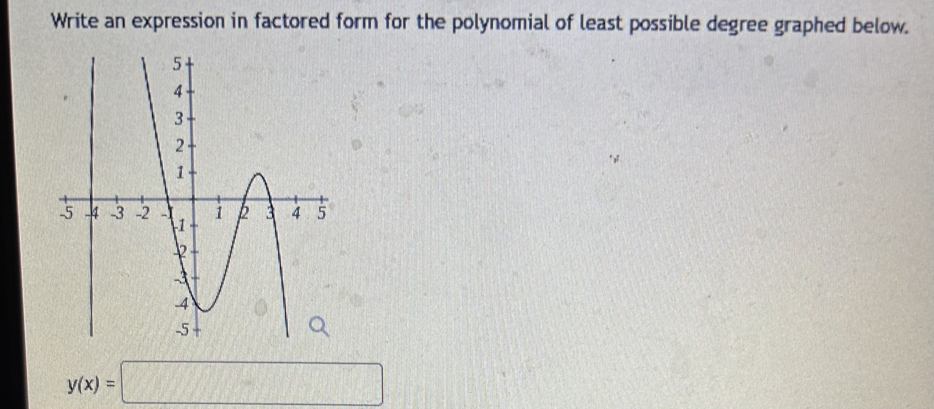 Solved Write an expression in factored form for the | Chegg.com