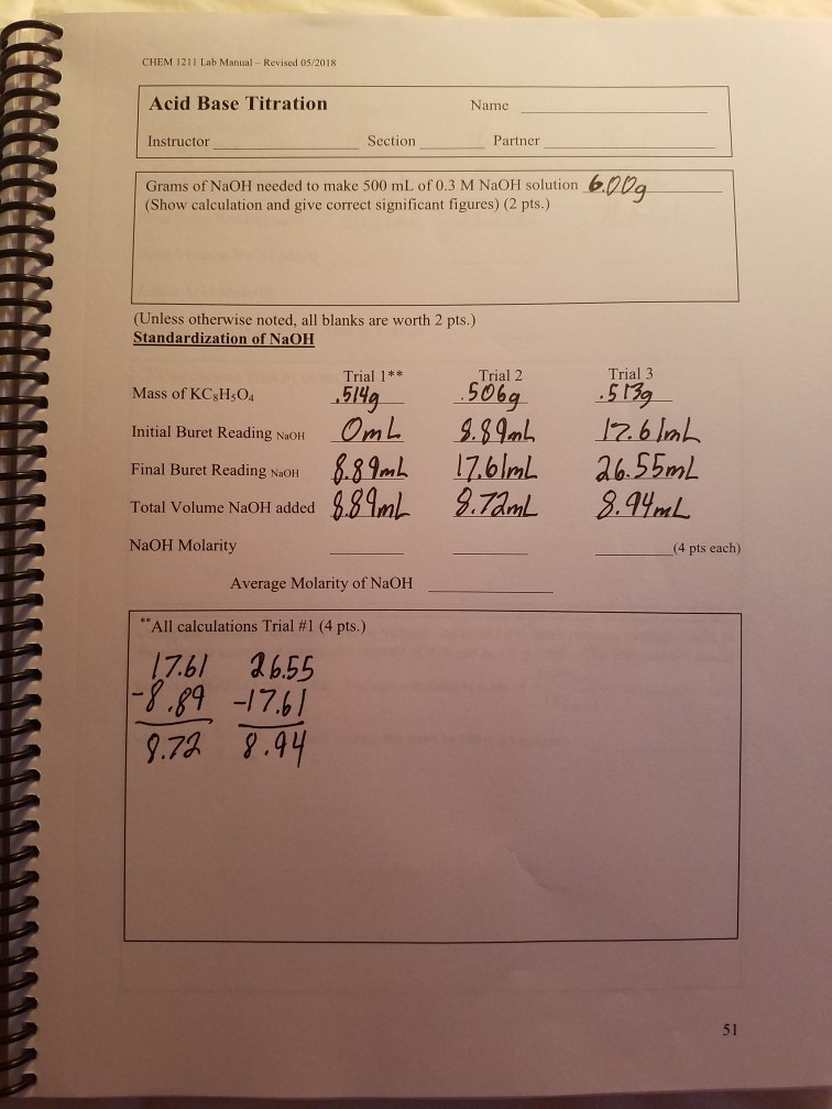 CHEM 1211 Lab Manual- Revised 05/2018 Acid Base | Chegg.com