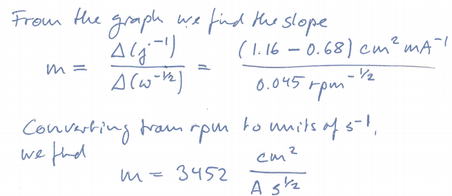 Solved Simple unit conversion No idea how to get the | Chegg.com
